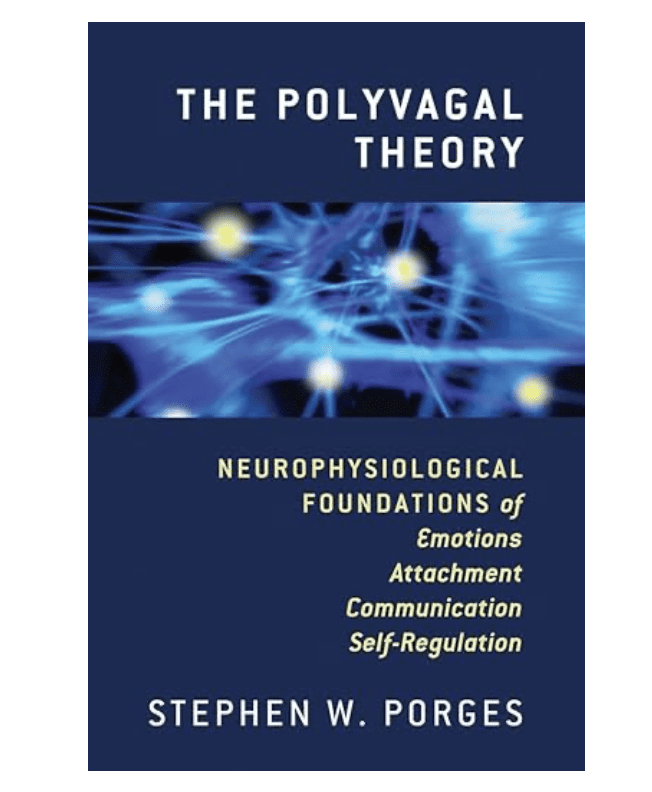 Polyvagal Theory - Resonate Health